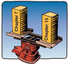 Chapter 7, Chapter 13 & Chapter 11 Bankruptcy - Grand Law Firm